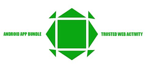 trusted web activity android app bundle by leandro kimura medium