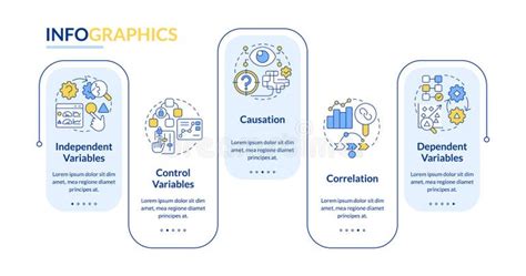 causal research variables and principles rectangle infographic template