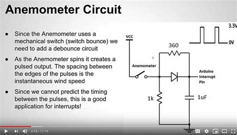 Sleep Power Consumption And Interrupt General Electronics Arduino Forum