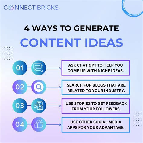 Hashir Tallat Posted On Linkedin