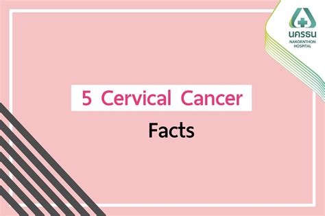Cervical Nakornthon Hospital International Patient