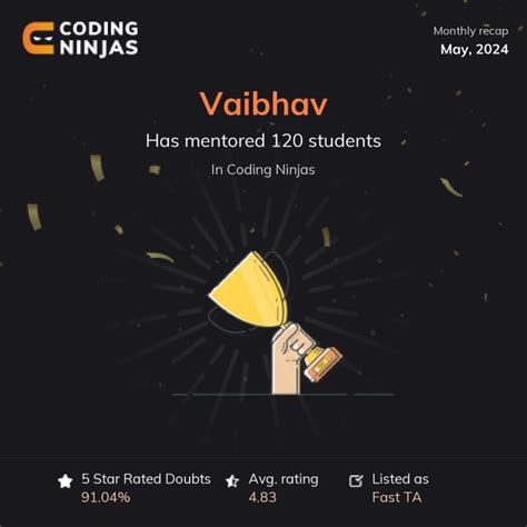 vaibhav gupta on linkedin codingninjas achievements