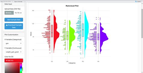 create stunning raincloud plots in just two clicks with our shiny app