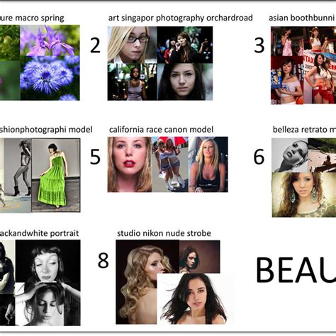 Multimodal Summary For Beauty Download Scientific Diagram Multimodal Summary For Beauty Download Scientific Diagram