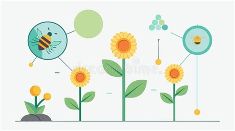 Through The Collection And Analysis Of Data On Plant Pollination
