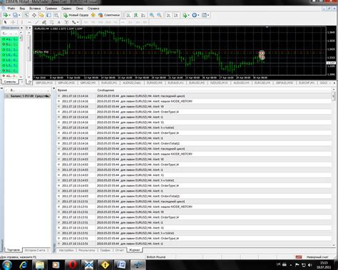 How To Fix A Problem With The Order Magic Number Mql4 And Metatrader 4 Mql5