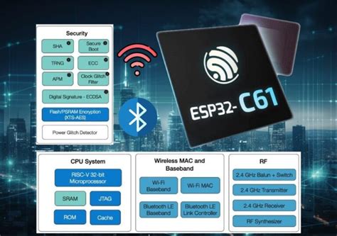 Espressif Introduces ESP C SoC Enhancing IoT Connectivity With Improved Wi Fi BLE Mesh