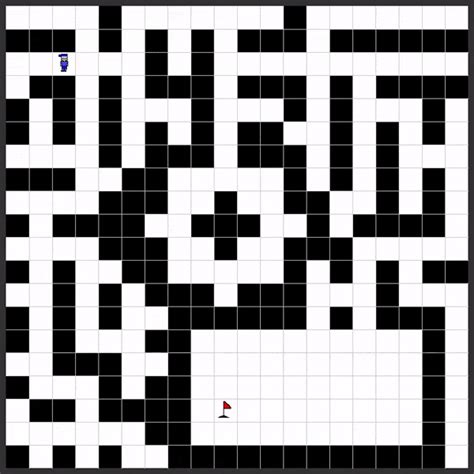 GitHub Mariusdgm Rl Envs Forge Lightweight Environments For RL
