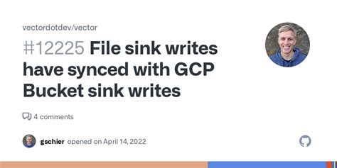 File Sink Writes Have Synced With GCP Bucket Sink Writes Issue Vectordotdev Vector