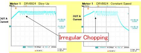 Resolved Drv8824 Chopping Waveform Motor Drivers Forum Motor