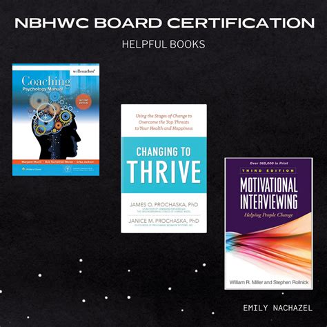 Becoming A NBHWC Board Certified Health Wellness Coach Emily Nachazel