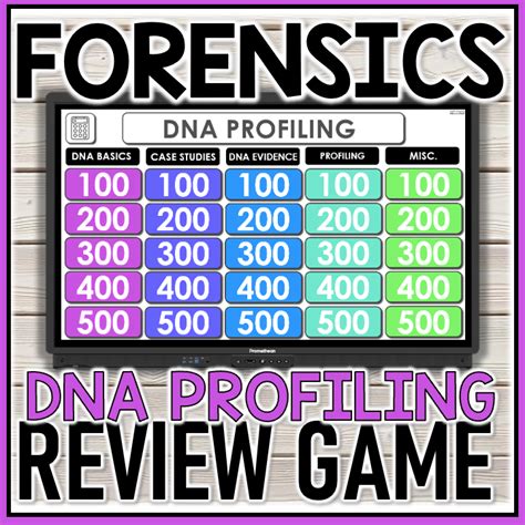 Dna Profiling Review Game Interactive And Engaging Powerpoint Game ⋆ The Trendy Science Teacher