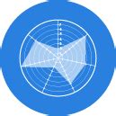 Parallel Coordinates Plot Learn About This Chart And Tools