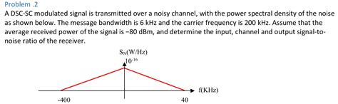 solved problem 2 a dsc sc modulated signal is transmitted