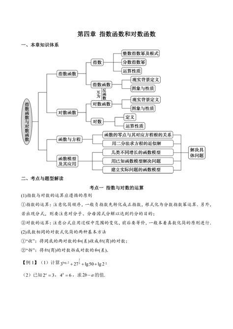 第四章 指数函数和对数函数（考点与题型解析）（人教a版2019必修第一册）（word含答案） 21世纪教育网
