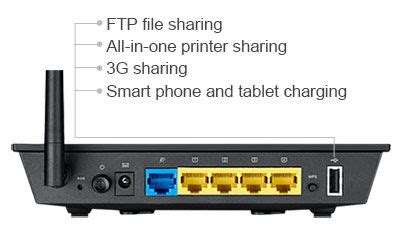 Asus RT-N10u Wireless-N150 Router with USB Port | VillMan Computers