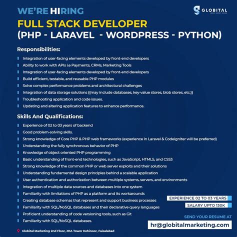 Muhammad Asad Posted On Linkedin