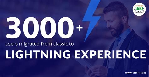 Crmit Solutions On Linkedin Salesforceohana Lightning