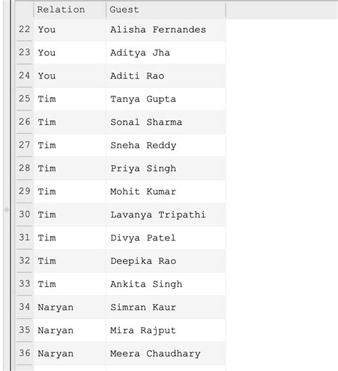 Concat Rows Change Layout From Column To Rows Question Easy Data Transform
