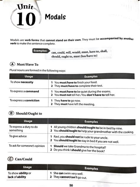 Grammar Form 2 1 Pdf