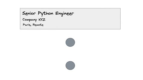 build a job board with react and django rest framework justdjango