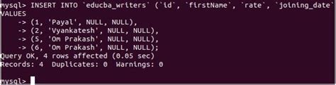 MySQL COALESCE Implementation Of MySQL COALESCE