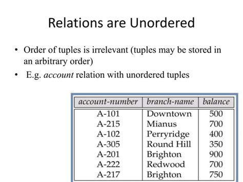 Relational Database Ppt