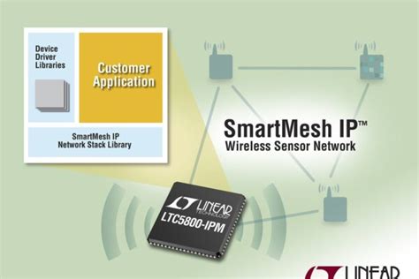 Software Development Kit For Smartmesh Ip Wireless Sensor Netwo