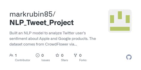 GitHub Markrubin NLP Tweet Project Built An NLP Model To Analyze Twitter User S Sentiment