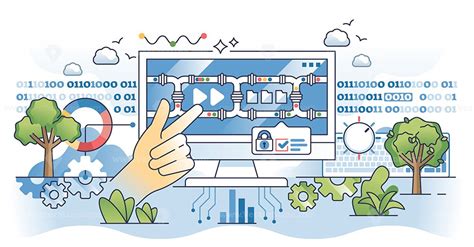 Data Pipeline Software For Web Information Automation Outline Hands