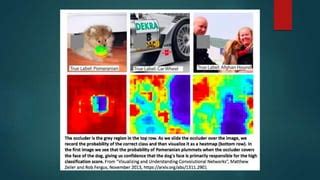 Machine Learning Interpretability PPT