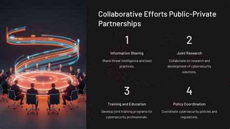 Global Cyber Security Powerpoint Template Pptuniverse