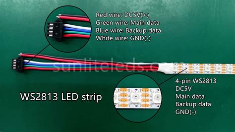 How To Control Connect And Wire Addressable Led Strip Leading China