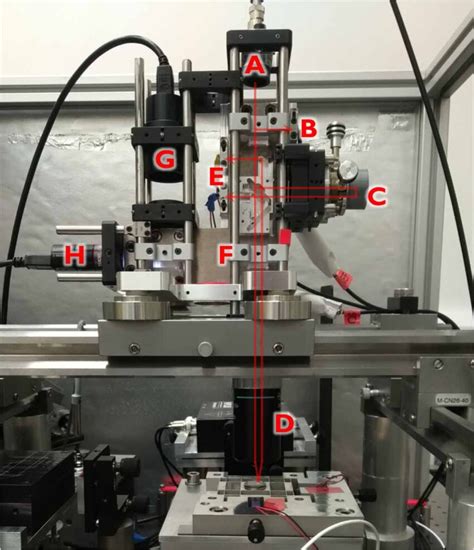 Shows A Photograph Of The Interferometer Head Mounted Above Stage Download Scientific Diagram