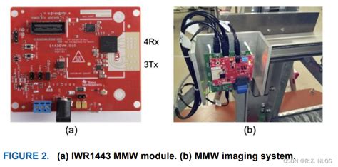 ieee access 2023 precise 2d and 3d fluoroscopic imaging by using an fmcw millimeter wave