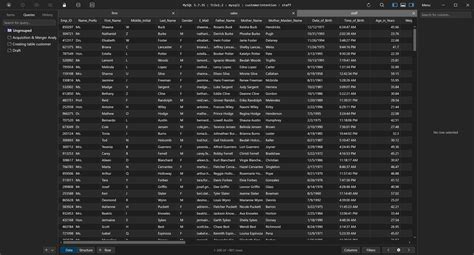 github daiphuongngo acquisition merger analysis hadoop hdfs hive