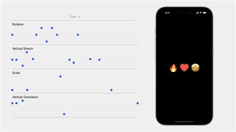 在 Swiftui 中轻松完成高级动画 Wwdc23 视频 Apple Developer