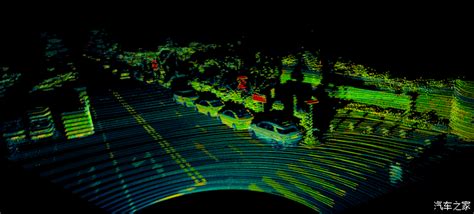 什么是激光雷达点云数量百科汽车之家 什么是激光雷达点云数量百科汽车之家