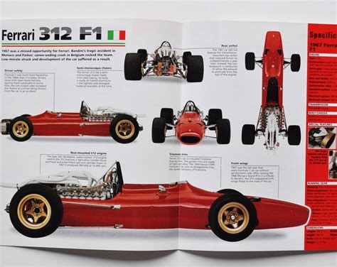 Spec Sheet Ferrari 312 F1 1966 1969 Car Photo Stat Info Etsy