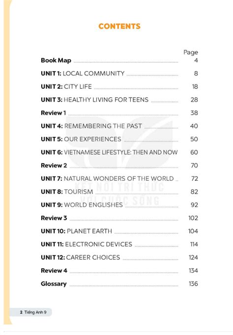 Sách giáo khoa Tiếng anh 9 Global success 9 Kết nối tri thức PDF