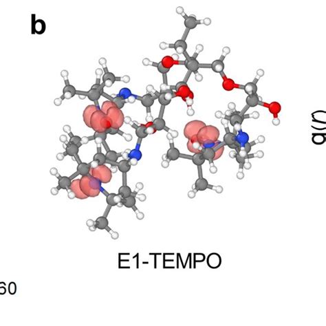A Linear Epr Spectrum Of E1 Tempo Red Showing The Typical Triplet Download Scientific