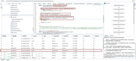 Java 代码审计工具铲子 sast 的使用案例 知乎 Java 代码审计工具铲子 sast 的使用案例 知乎