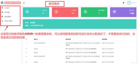 42基于java的图书馆自习室座位预约系统设计与实现projecthelp的技术博客51cto博客 42基于java的图书馆自习室座位预约系统设计与实现projecthelp的技术博客51cto博客