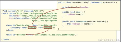 黑马 新版SSM框架教程 Spring day ssm电子书黑马 CSDN博客