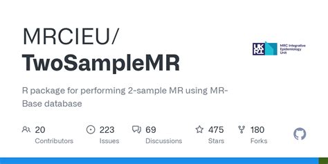 twosamplemr readme md at master · mrcieu twosamplemr · github