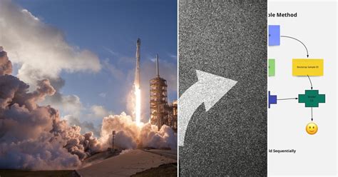 3 Stories About Xgboost Curated By Aarchit Malhotra Medium