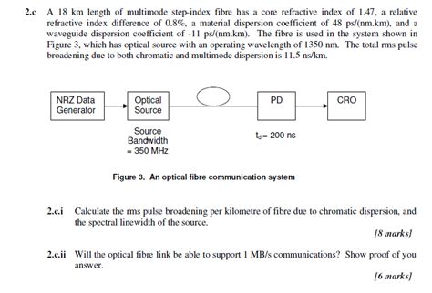 C A Km Length Of Multimode Step Index Fibre Has Chegg