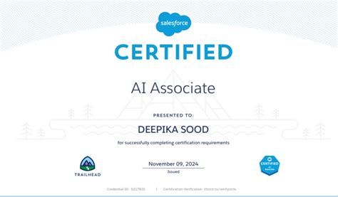 Deepika Sood On Linkedin Following Latest Trend Artificial