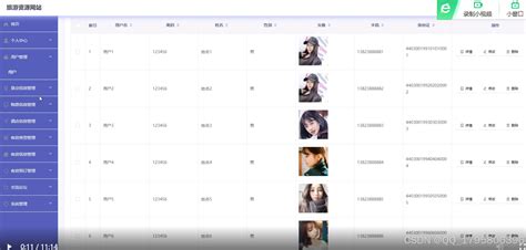 基于javassmjspvue的旅游资源网站vue毕业设计（源码数据库lwppt讲解视频） Csdn博客