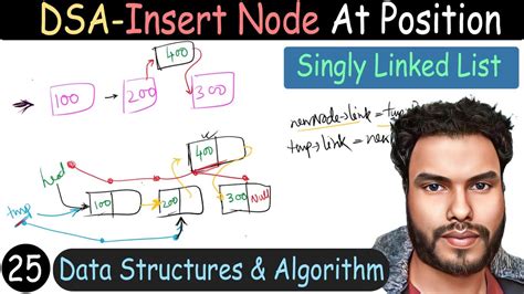 25 Insert Node At A Specific Position In Singly Linked List Dsa